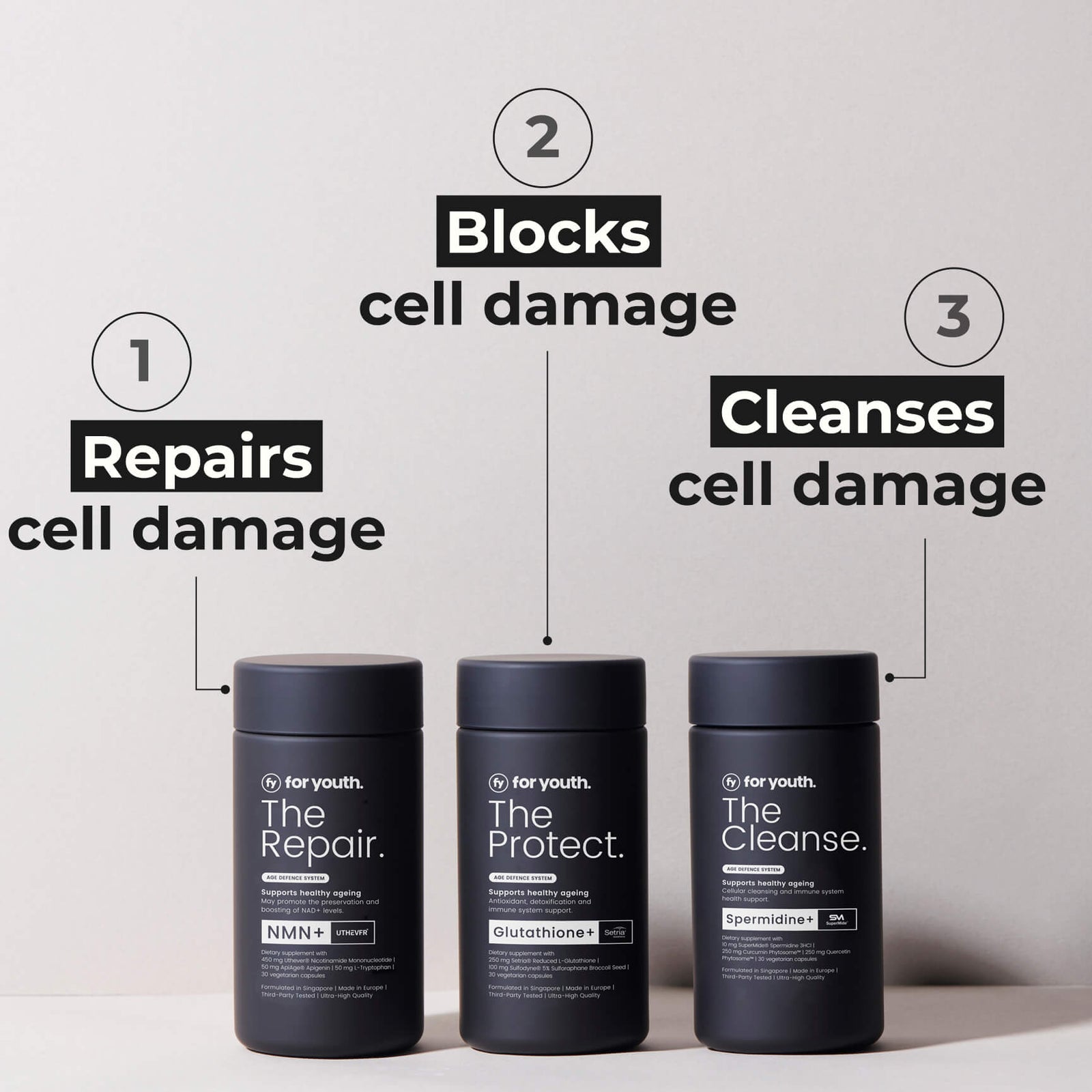 The Age Tracker Kit (NMN+): DNA Methylation + Anti-Aging Stack – For Youth