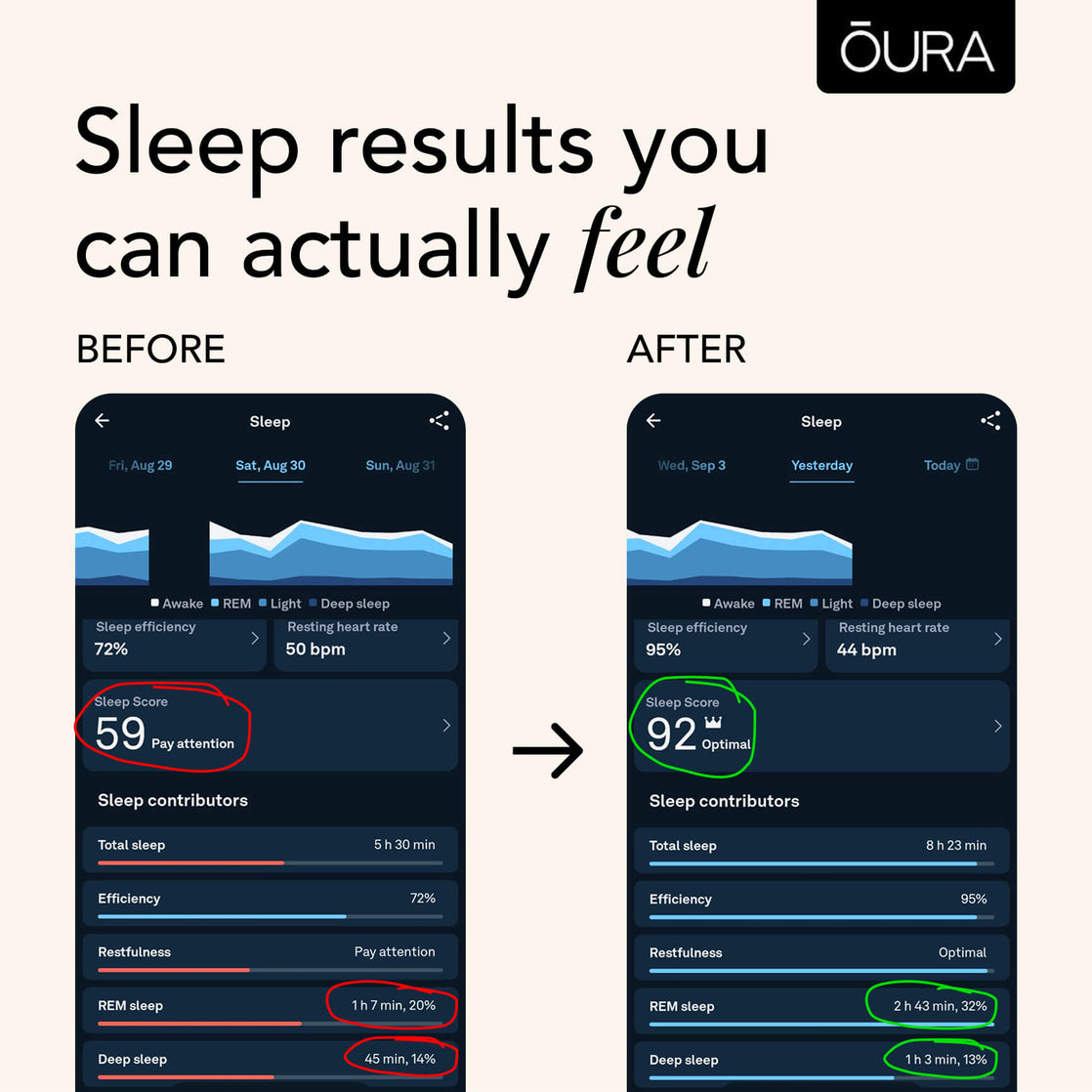 The Neuro Defence System – For Youth